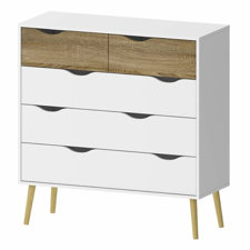 Modern Dressers + Chest of Drawers | AllModern