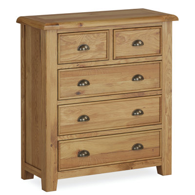 Shallow Depth Drawers | Wayfair.co.uk