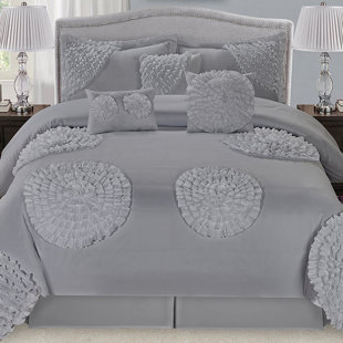 Homechoice International Group | Wayfair