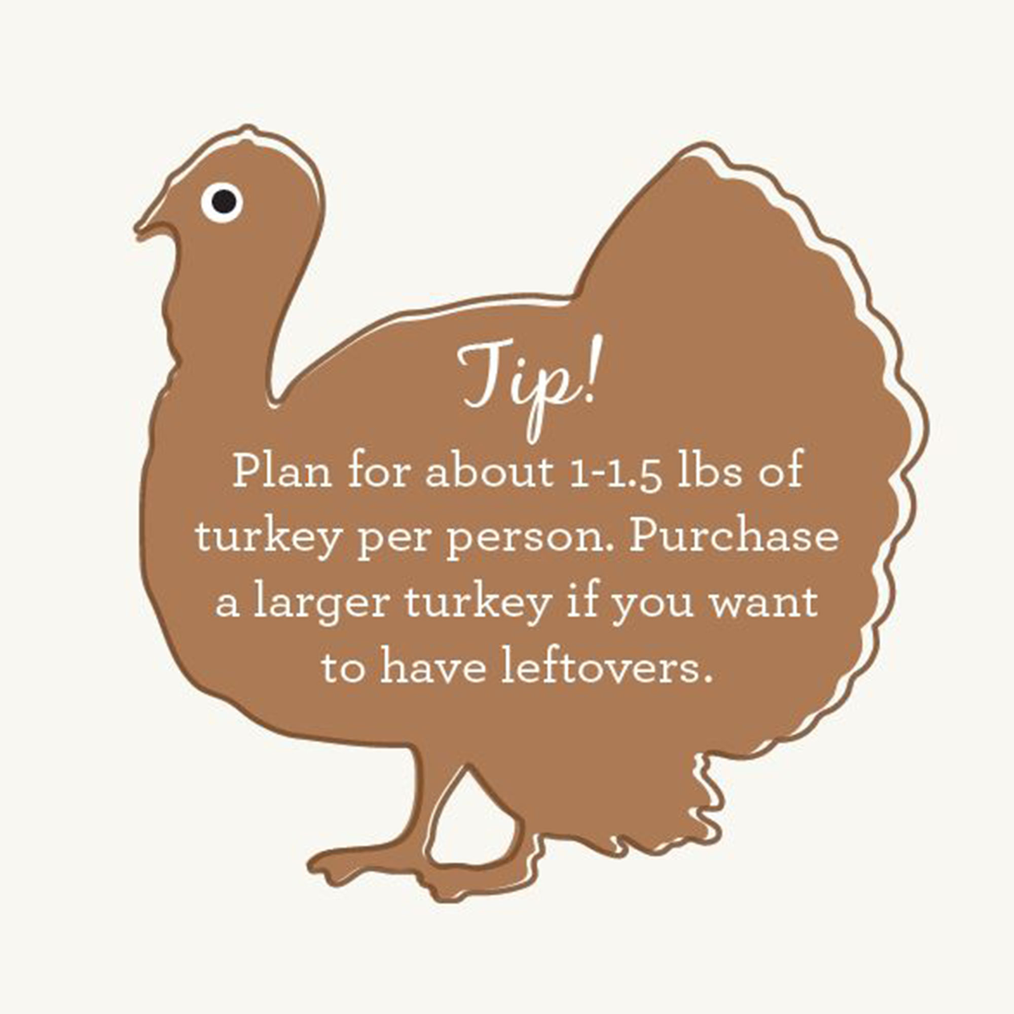 The Ultimate Thanksgiving Dinner Planning Guide | Wayfair
