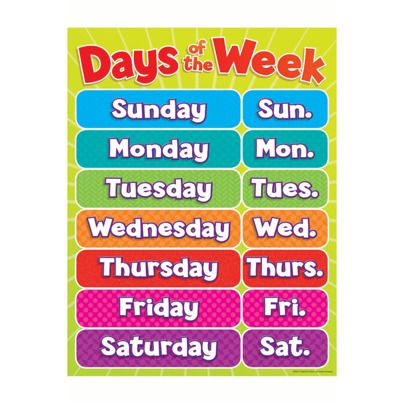 Printable Days Of The Week Chart